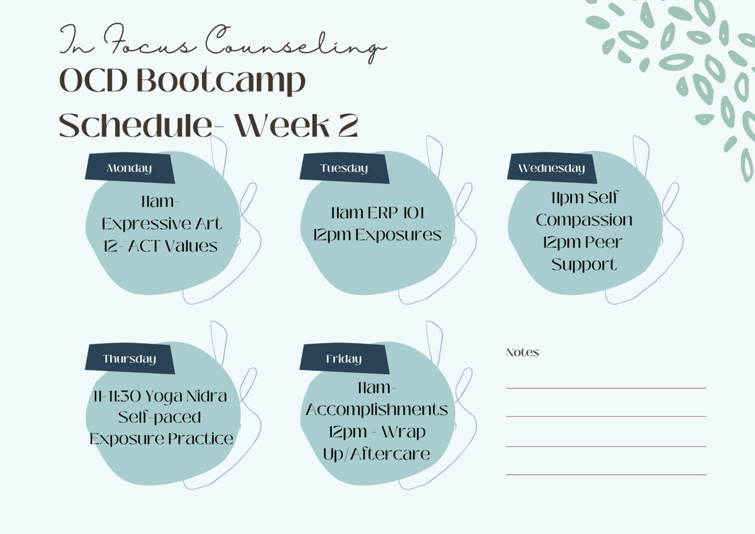 OCD IOP Intensive Outpatient Treatment Program Denver CO - Addiction ...