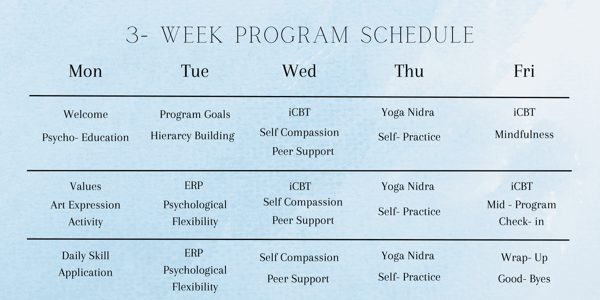 OCD Intensive Outpatient Treatment Program